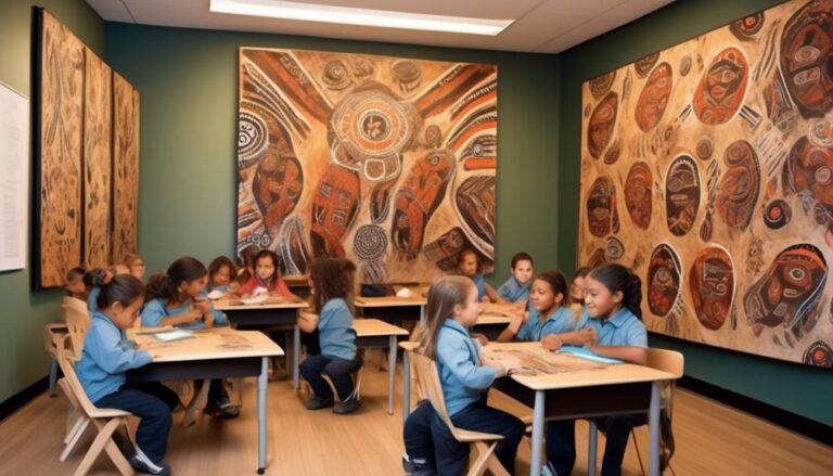 Aboriginal Morning Tea Ideas - FATSIL
